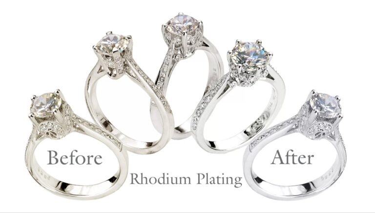 A Detailed Guide to Metal Plating: Process， Types and Techniques ...