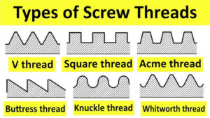Understand The Type of Thread and Identify It - ChansMachining