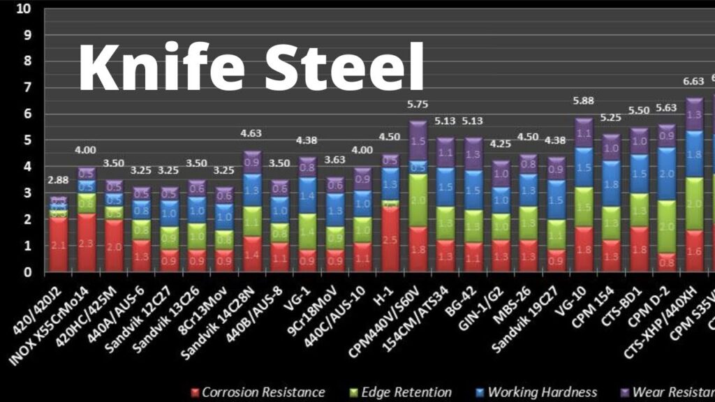 Understanding 1066 Carbon Steel ChansMachining Understanding 1066 Carbon Steel ChansMachining